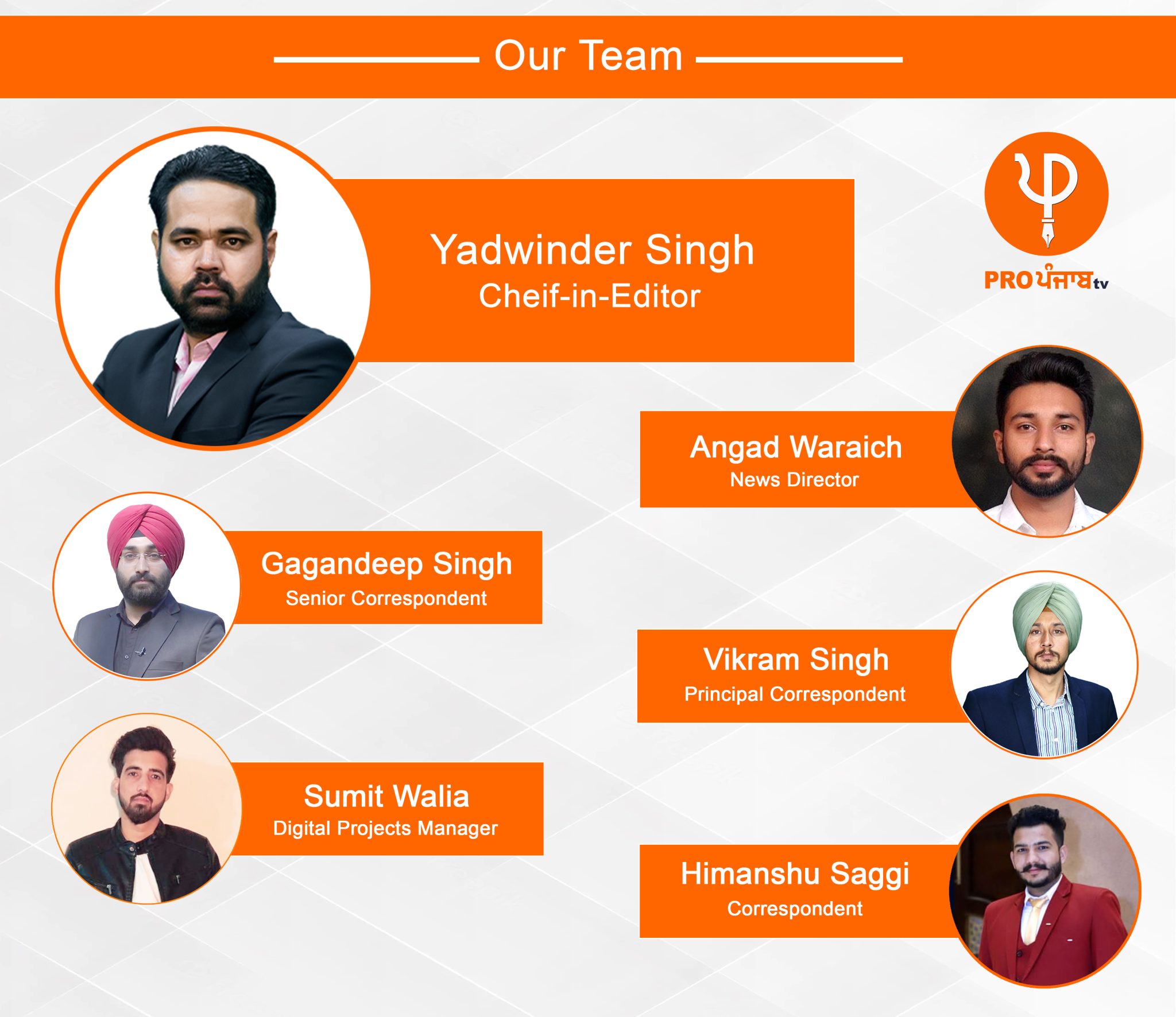 Editorial Team - Pro Punjab Tv